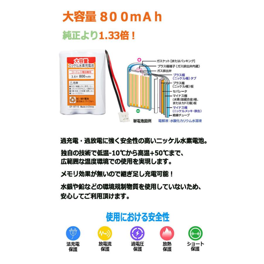 BT15 NEC SP-D3 NTT CTデンチパック-099 電池パック-099 対応互換充電池 コードレス電話子機用互換充電池 子機用バッテリー : フォルテッス - 通販 - Yahoo ...
