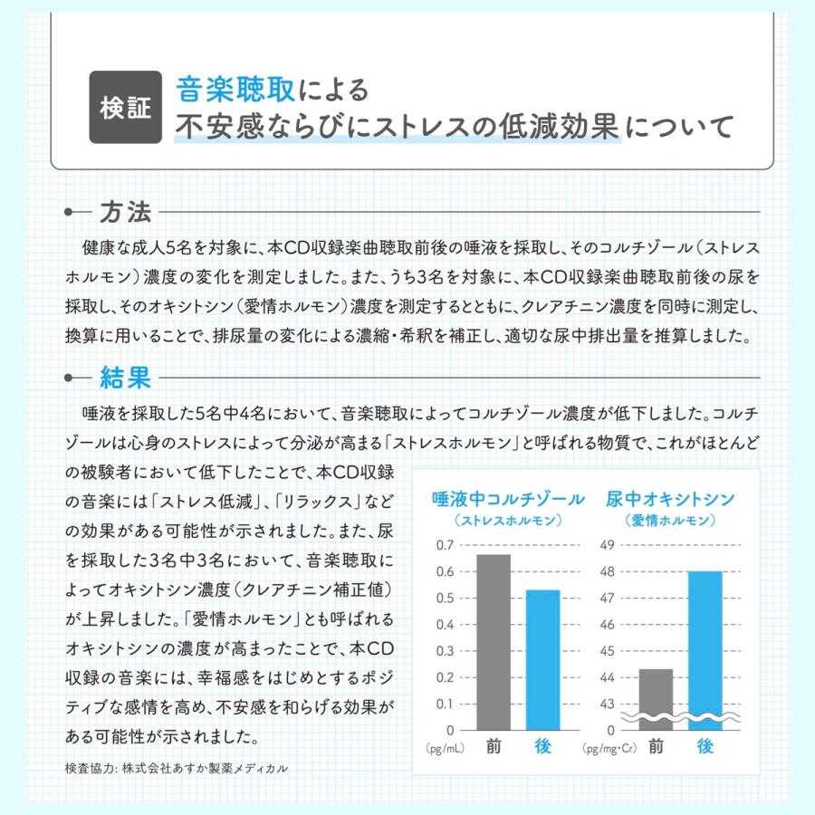 40s ヒーリング BGM 音源付 スピーカー 高音質 Bluetoothスピーカー SDカード 健康 リラックス 不安 ストレス 解消 オキシトシン CW1L della forties ...
