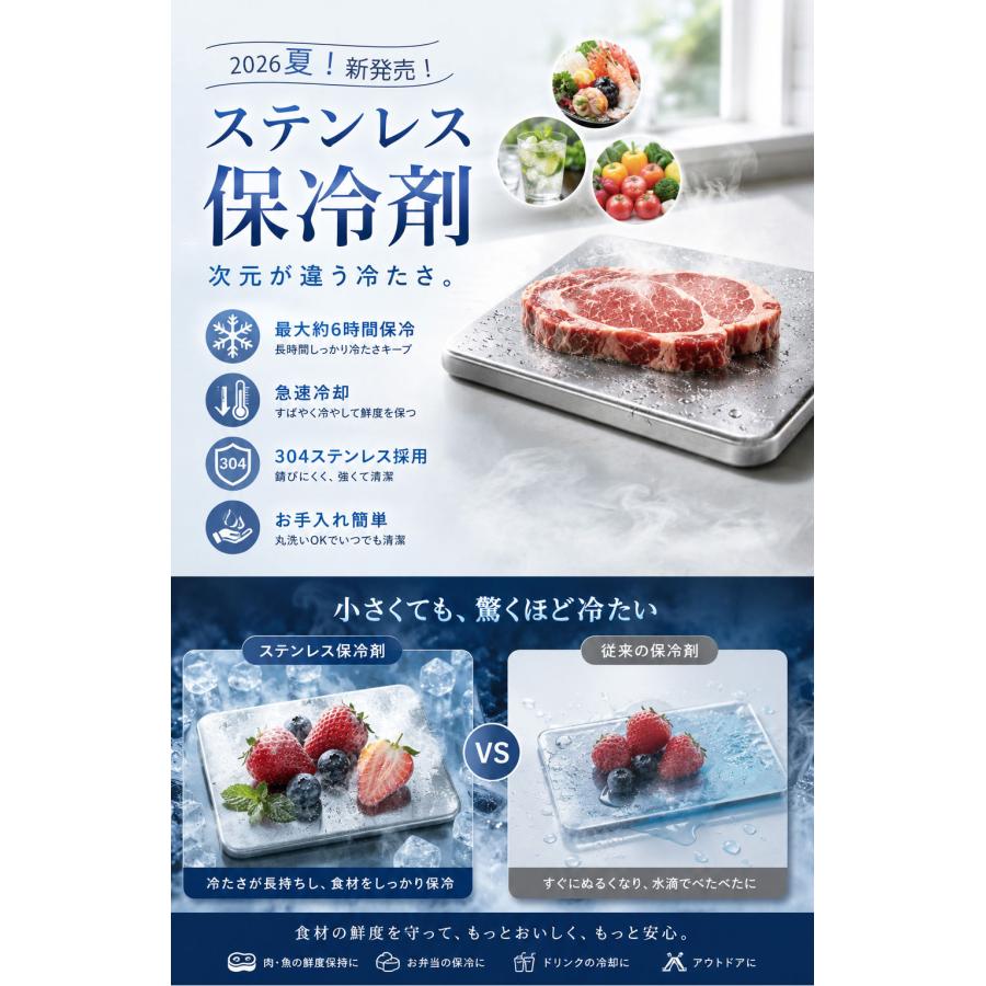 ★スポーツに暑さ対策を★強力保冷 保冷剤 車中 夏用 保冷バッグ 保冷材 飲み物 熱中症対策 小型 まとめ買い ピクニック 冷蔵 弁当箱 ...