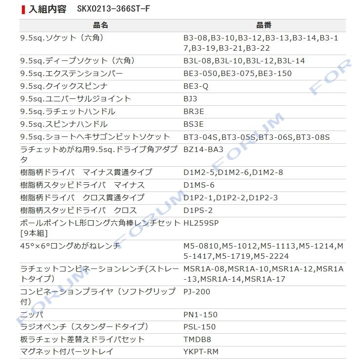 KTC 【SK36723Xシリーズのコンビハンマなし仕様】 9.5sq. スタンダード 工具セット SKX0213-366ST-F ツールセット : フォーラム - 通販 - Yahoo!ショッピング