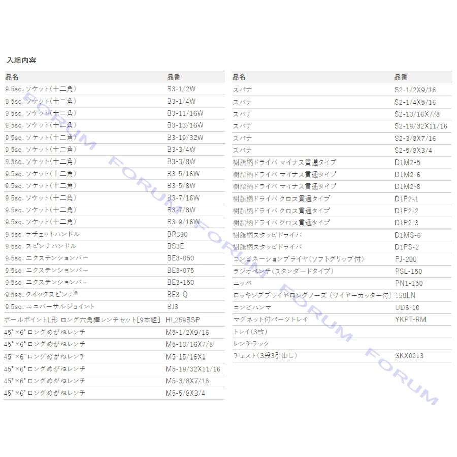 【チェストの色が選べます！】 KTC 9.5sq. インチサイズ 工具セット SK35424BX ツールセット : sk354bxf : フォーラム - 通販 - Yahoo!ショッピング