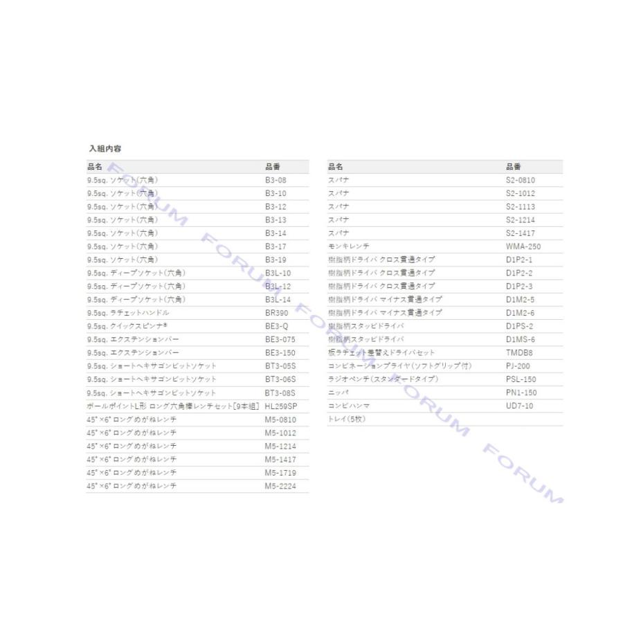 KTC 【レビューを書いて送料無料】 9.5sq. 56点 工具セット SK356WF / SK35625WZ シリーズ の 工具のみセット ・ ツールケース無し ツールセット : フォーラム ...