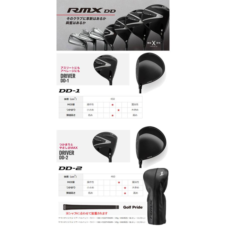 YAMAHA ヤマハ RMX DD DD1/DD2 ドライバー [ディアマナシリーズ] RB/BB/WB カーボンシャフト Diamana リミックス DD-1 DD-2 : フォワード ...