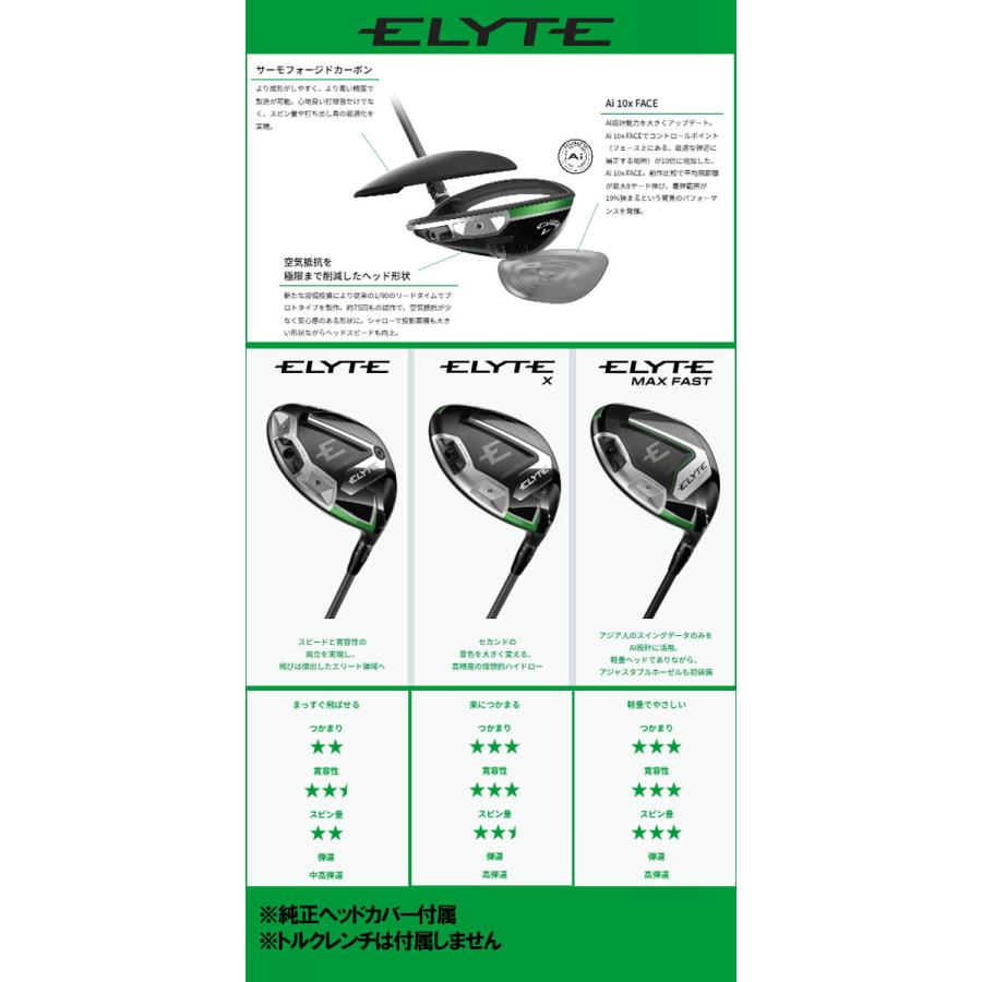 キャロウェイ ELYTE エリート /エリートX /エリート MAX FAST ドライバー [テンセイ] プロ ブルー1K/レッド1K/オレンジ1K/ホワイト1K ※Xは10Kバージョンもあり ...