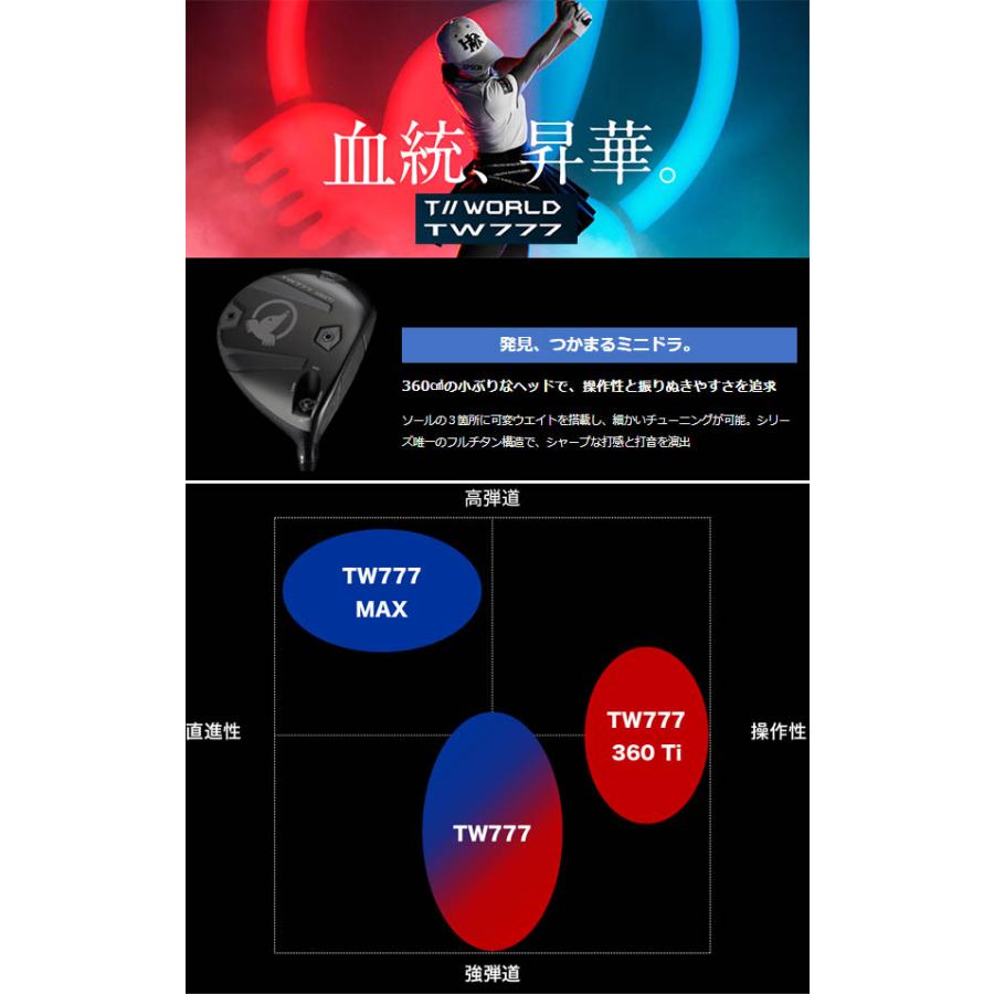 HONMA GOLF ホンマゴルフ TW777 360 Ti ミニドライバー [ホンマ純正 VIZARD] カーボンシャフト VIZARD for TW777★★★/PT 本間 ヴィザード ...