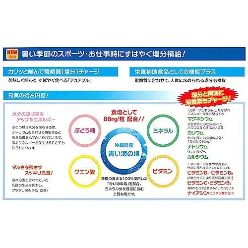 カムカムタブレッツECO N23-04 約200粒入 昭和商会 熱中タブレット 塩飴 熱中症対策 塩タブレット 塩分補給 (1) : 四つ葉カンパニー Co. - 通販 - Yahoo!ショッピング