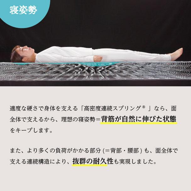 【5/31 17時までポイント最大5倍】 フランスベッド 正規品 75周年 マットレスセット EY-02C 引き出し ゼルトインターナショナル-V01 ダブル :ey-02c-dr-d ...