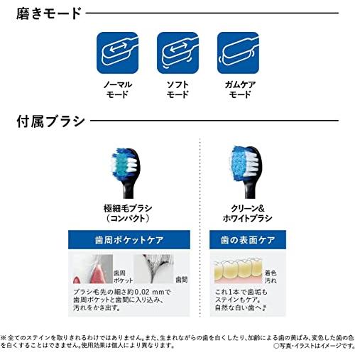 パナソニック 電動歯ブラシ ドルツ スタンダードモデル グレー EW-DA46-H : FREE-Store - 通販 - Yahoo!ショッピング
