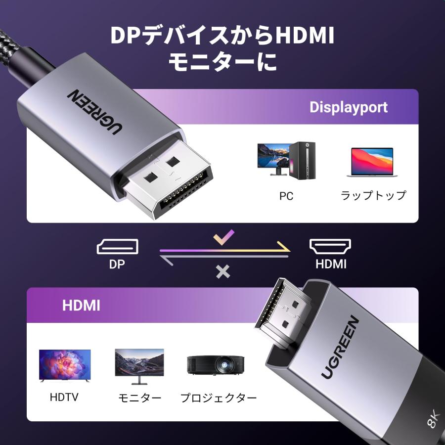 UGREEN DisplayPort to HDMIケーブル 8K60Hz対応 4K240Hz 単方向 2M : フリージアストア - 通販 - Yahoo!ショッピング