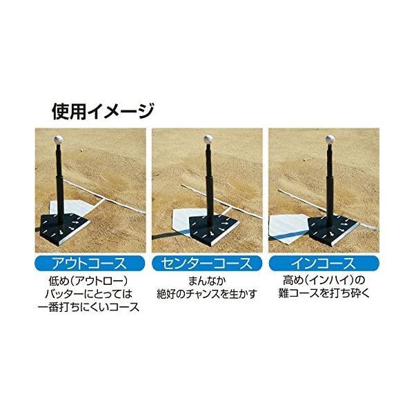 UNIX(ユニックス) バッターゲージ(ベース付) BX86-86 : fjia-wde28q4ih30011 : フリージアストア - 通販 - Yahoo!ショッピング