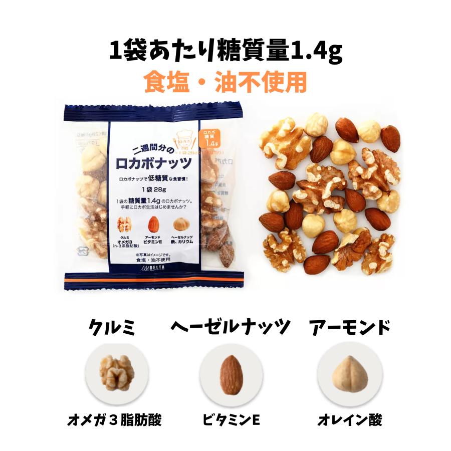 コストコ ロカボナッツ 低糖質 ミックスナッツ 392g (28g×14袋) 3個セット 低カロリー ダイエット おつまみ アーモンド ナッツ : フレッシュバード - 通販 - Yahoo ...