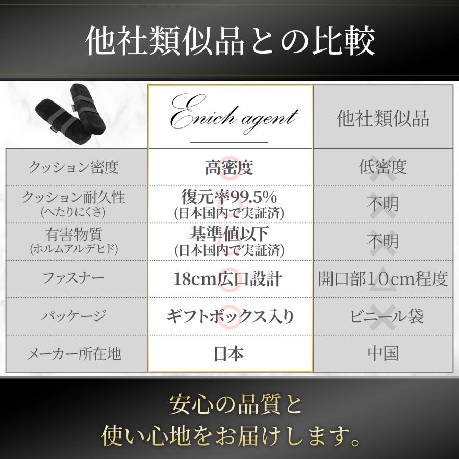 ひじ置きクッションM 両肘セット 洗濯可能 ブラック 254×75×30mm 送料無料 肘掛け アームレスト デスクワーク テレワーク ...
