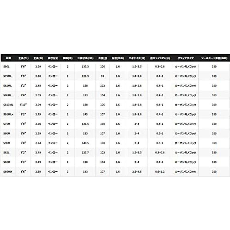 釣り竿 シマノ(SHIMANO) 21 セフィア エクスチューン S86MH : 20231128074948-02206 : DIYインテリアの店friendlymoon - 通販 ...