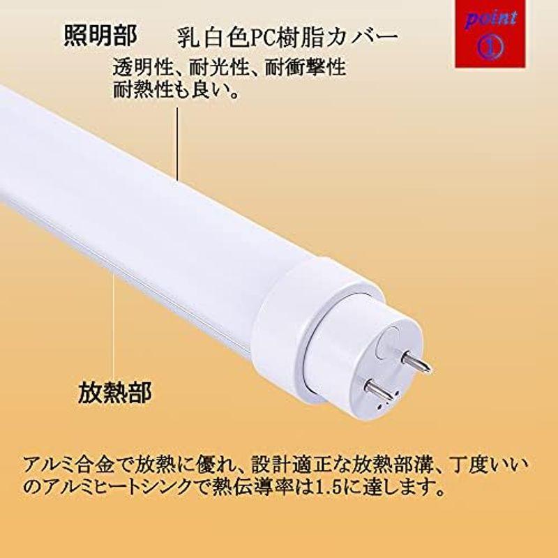 led蛍光灯 40w形 直管 120cm 20W 10本セット FL40形 FLR40形 FHF32形 高輝度 3200LM 超省エネタイプ ...