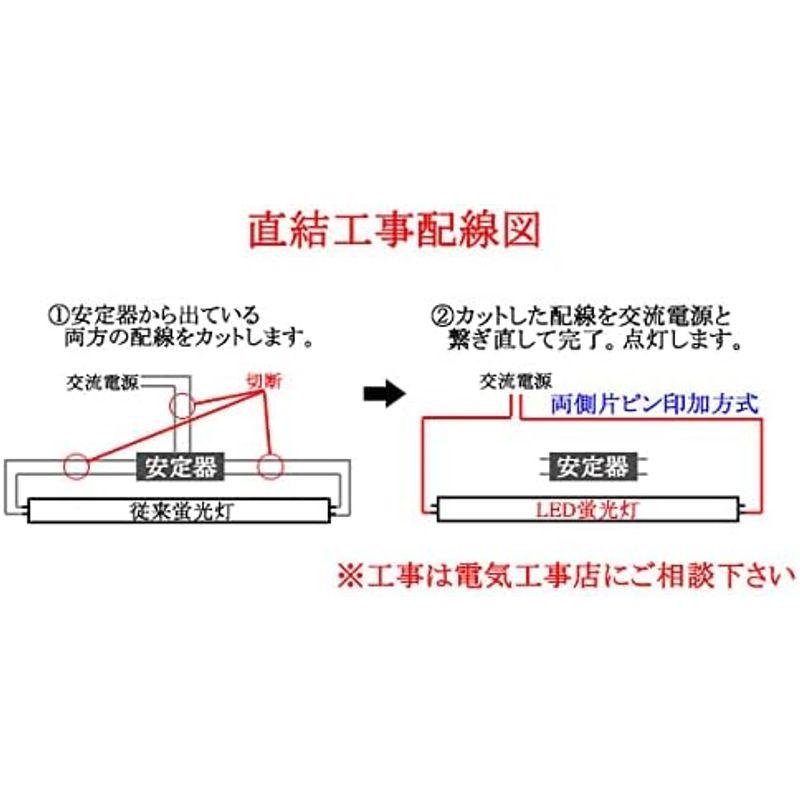 LED蛍光灯 40W形 10本セット 直管 120cm グロー式 工事不要 昼白色 TUBE-120P-10SET (PC管,) : DIY ...