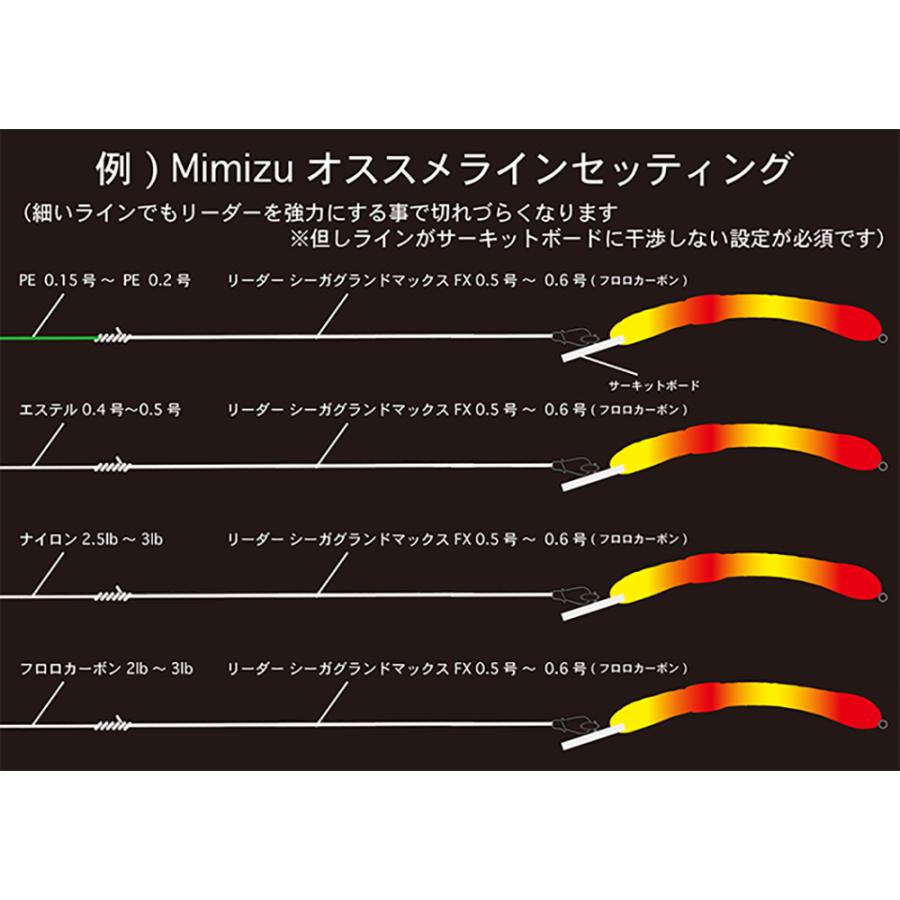 アルフレッド Mimizu F ミミズ : ふるきん釣具店 Yahoo!店 - 通販 - Yahoo!ショッピング