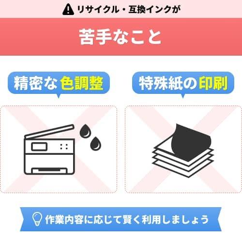 エコリカ 【即納再生品】ICBK50 ブラック エプソン EPSON用 リサイクルインク ECI-E50B : フジヤマトナー - 通販 - Yahoo!ショッピング