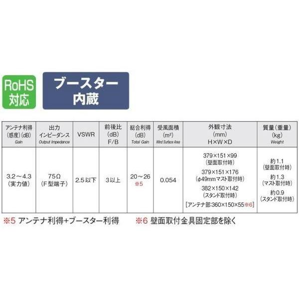 マスプロ電工 SKY WALLIE mini 屋内・屋外両用 家庭用UHFアンテナ 簡易型 ウォームホワイト・U2SWLC3B : 通販奉行 - 通販 - Yahoo!ショッピング