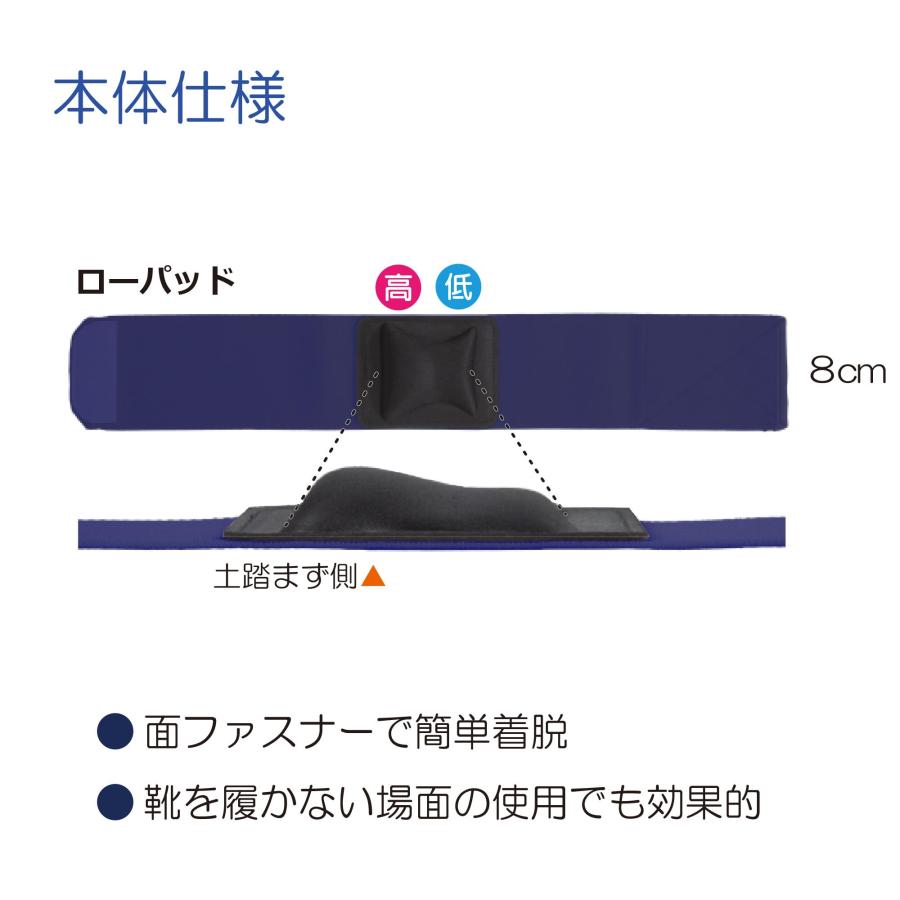 ソフラウルファーアーチ ローパッド ネイビー S 038132 : 通販奉行 - 通販 - Yahoo!ショッピング