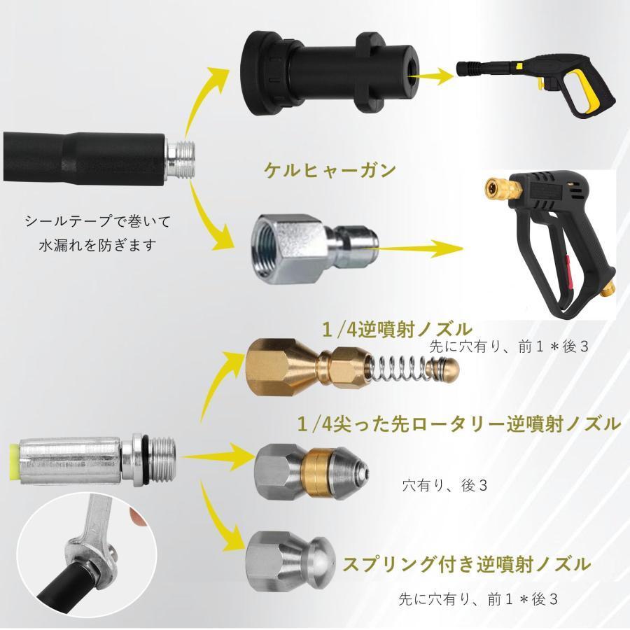 ankon ケルヒャー パイプクリーニングホース 10m パイプクリーナーホース K2 K3 K4 K5 K7 Kシリーズ高圧洗浄機に対 : fuchsia1 - 通販 - Yahoo!ショッピング