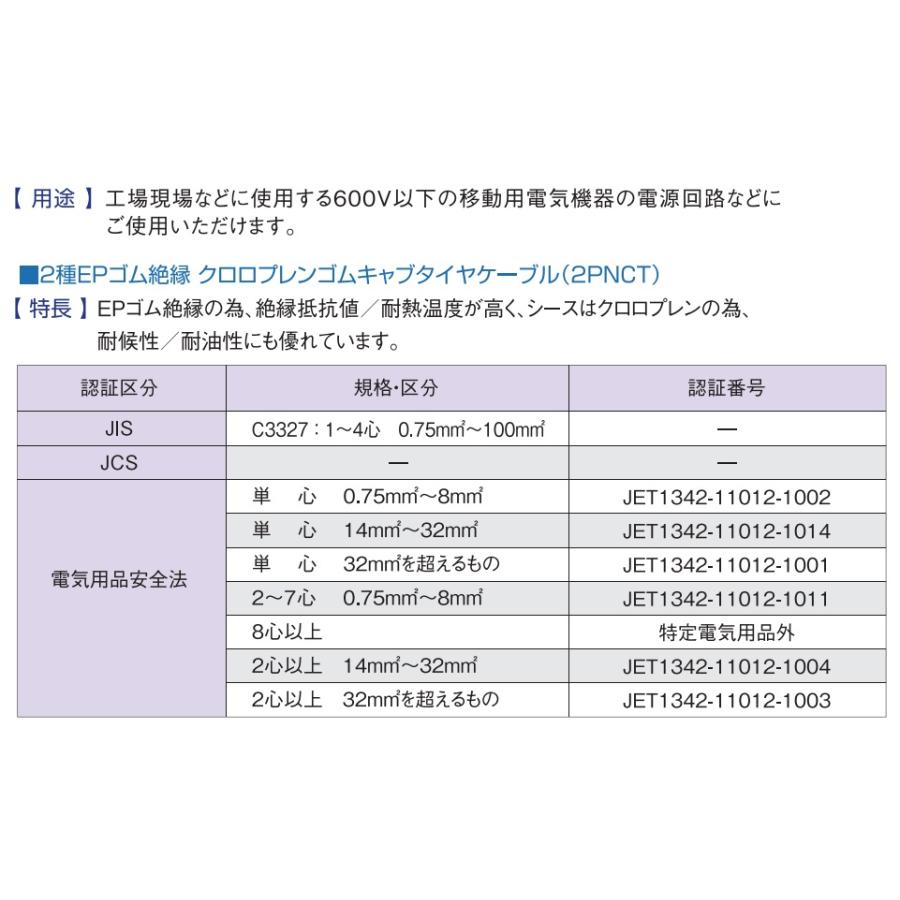 2PNCT 2sq 2芯 2PNCT-2sq×2芯 100m : ヨナシンホーム ヤフー店 - 通販 - Yahoo!ショッピング