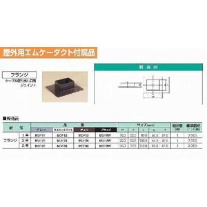 MDF29：フランジ 2号 （チョコ） : ヨナシンホーム ヤフー店 - 通販 - Yahoo!ショッピング