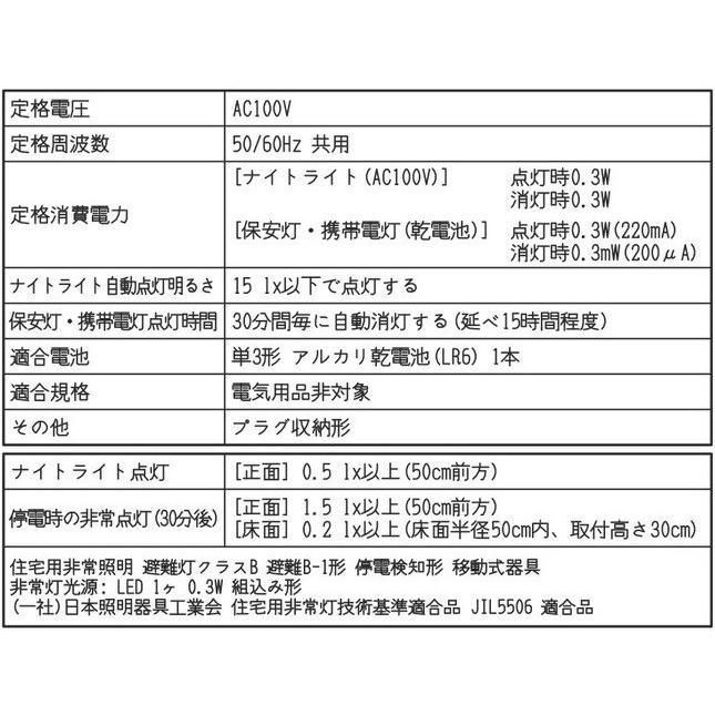 SNL-3：LED保安灯明るさセンサ付ナイトライト : ヨナシンホーム ヤフー店 - 通販 - Yahoo!ショッピング