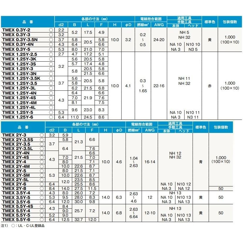 TMEX2Y-3.5L：銅線用環境配慮形絶縁被覆付圧着端子（Y形）先開形 2平方mm 100個入 透明 : ヨナシンホーム ヤフー店 - 通販 - Yahoo!ショッピング