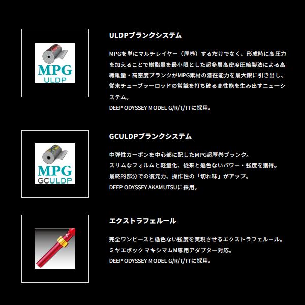 アルファタックル MPG ディープオデッセイ モデル TT 2.3m : 釣具・フーガショップ1 - 通販 - Yahoo!ショッピング