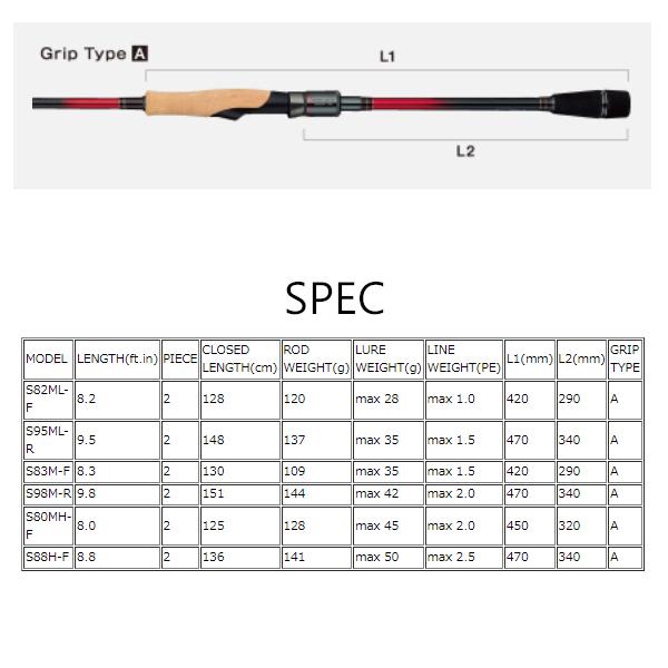 tailwalk エイテック テイルウォーク クリムゾン S95ML-R （ 2022年 新製品 ） @170 : 釣具・フーガショップ1 - 通販 - Yahoo!ショッピング