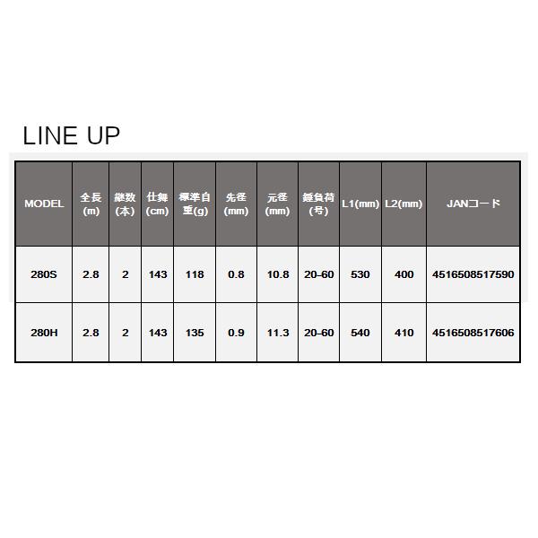 alpha tackle アルファタックル kaijin (海人) 関西リージョナル 瀬戸内サビキ 280H （2025年 新製品） : 釣具 ...
