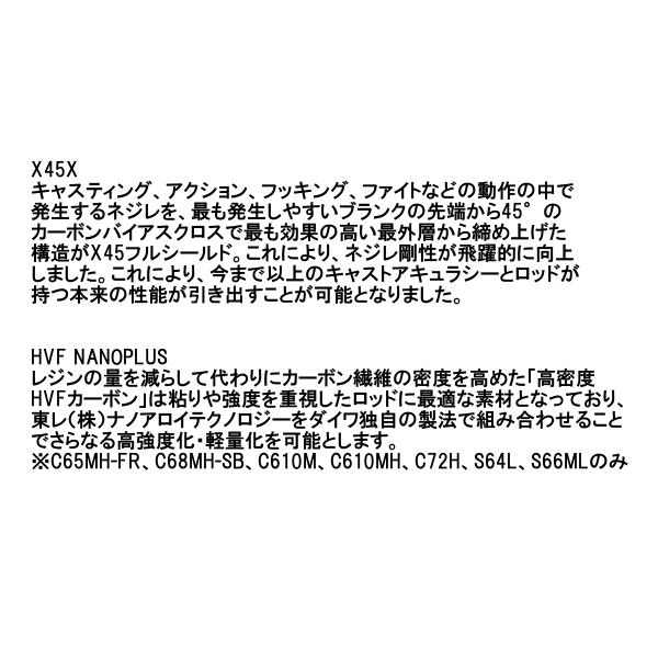 ダイワ (DAIWA) 24 スワッガー C66ML+ 1.98m バスロッド （ 2024年2月新製品 ） @200 :4550133254505:釣具・フーガショップ1 - 通販 ...