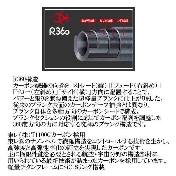 Major Craft メジャークラフト デイズ360 D360C-66MH 1ピース バス竿 @200 ( 2023年 3月新製品 ) : 釣具・フーガショップ1 - 通販 - Yahoo ...