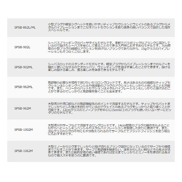 Major Craft メジャークラフト 24ソルパラ シーバスゲーム SPINNING ( UP-LOCK ) model SPSB-962M ロッド ソルト ( 2024年 9月新製品 ...