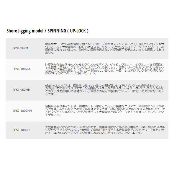 Major Craft メジャークラフト 24ソルパラ ショアジギングゲーム Shore Jigging model SPSJ-962M ロッド ソルト ( 2024年 9月新製品 ...
