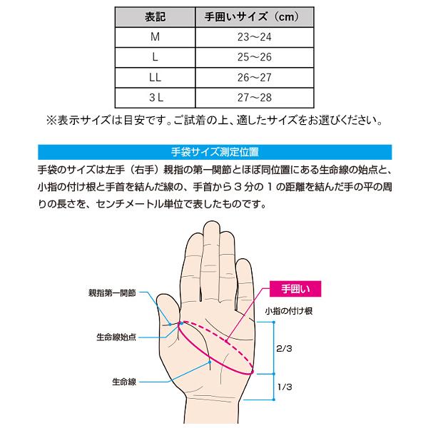 マルキュー ウォームフィッシンググローブ MQ-01 3本切り ブラック/ゴールド 3L : 釣具・フーガショップ1 - 通販 - Yahoo!ショッピング