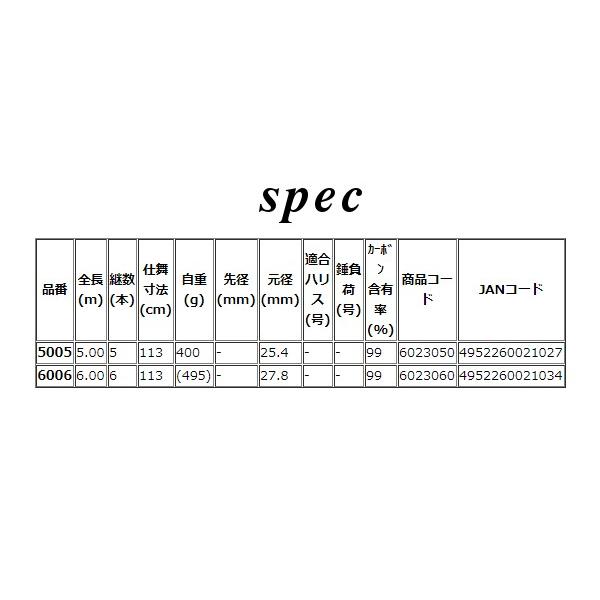 宇崎日新 ゼロサム弾CIM 玉の柄 5005 5m （ 2019年 新製品 ） : 釣具・フーガショップ1 - 通販 - Yahoo!ショッピング