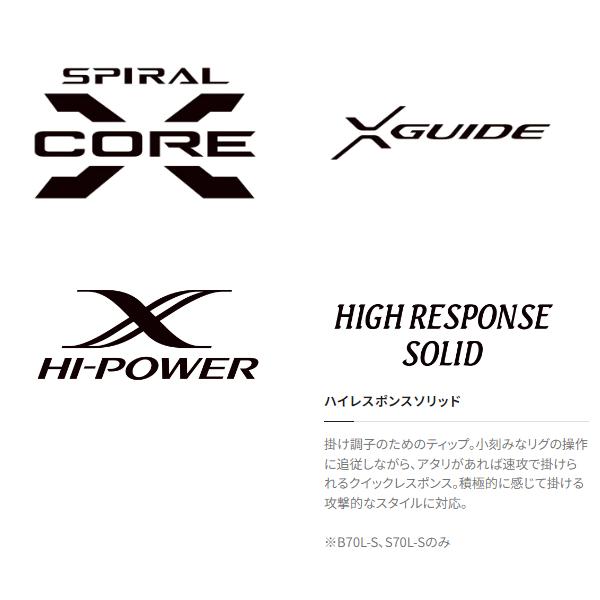 シマノ 23 ダイナダート XR S83M+ ロッド ソルト竿 ( 2023年 7月新製品 ) :4969363337474:釣具・フーガショップ1 - 通販 - Yahoo!ショッピング