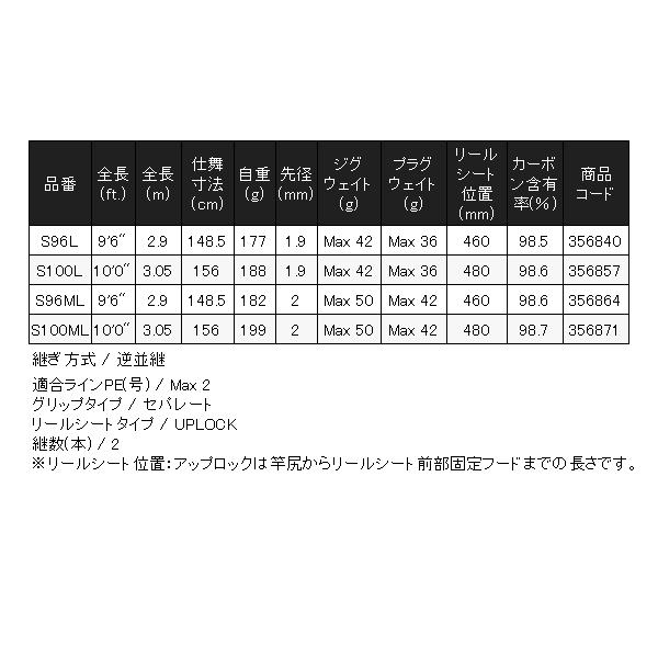 シマノ 23 コルトスナイパー BB LSJ S96L ロッド ソルト竿 ( 2023年 7月新製品 ) @170 : 釣具・フーガショップ1 - 通販 - Yahoo!ショッピング