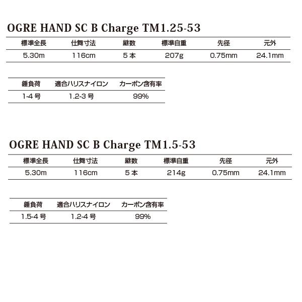 釣武者 OGRE HAND （オウガハンド） SC B Charge TM1.5-53 : 釣具・フーガショップ1 - 通販 - Yahoo ...