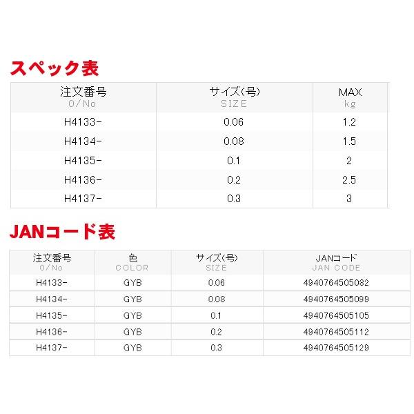 DUEL デュエル アーマード ( armored ) FH 鮎 水中糸 H4135-GYB 0.1号 24m ゴールデンイエロー+ブルー ...