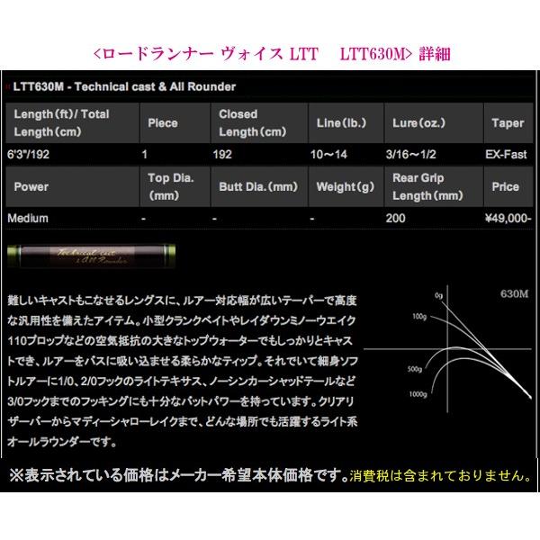 マルキュー ノリーズ ロードランナー ヴォイス ( ボイス ) LTT630M ベイト ロッド バス竿 @200 : mq119003 : 釣具・フーガショップ1 - 通販 - Yahoo ...