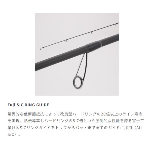 tailwalk（テイルウォーク） マイクロゲーマーSSD S74UL : フーガ