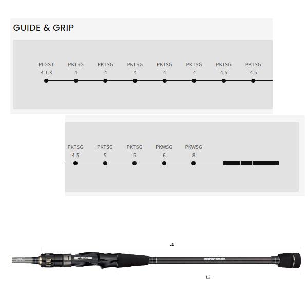 アルファタックル kaijin カレイ 160MH 1.6m :4516508519709:フーガショップA - 通販 - Yahoo!ショッピング