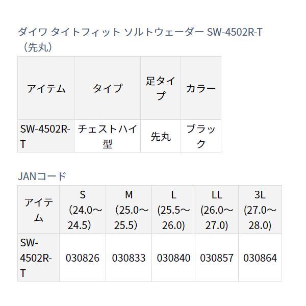 DAIWA（ダイワ） タイトフィット ソルトウェーダー SW-4502R-T（先丸） S ブラック （24.0〜24.5） : フーガショップ ...