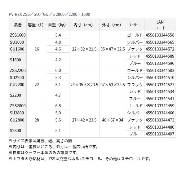 DAIWA（釣り） ダイワ (daiwa) プロバイザーレックス PV-REX GU2200 ブラック : フーガショップA - 通販 ...