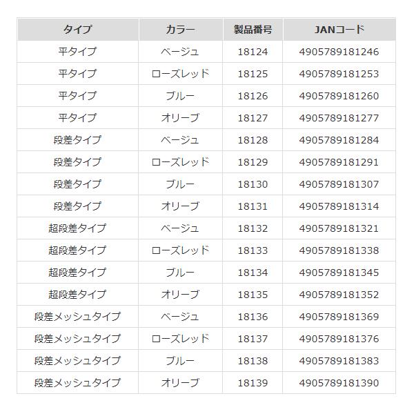 マルキュー（MARUKYU） へらクッション PA-04 段差タイプ ローズレッド