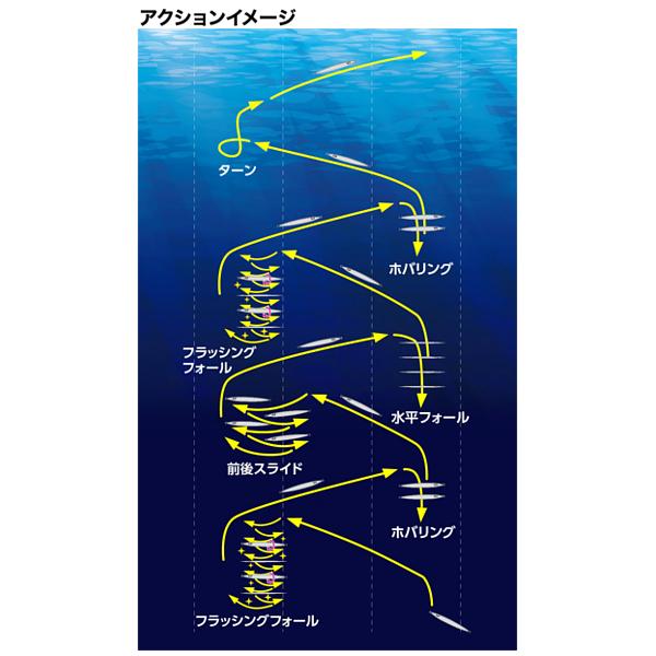 シマノ ( 同色4個セット ) シマノ オシア スティンガーバタフライ ペブルスティック JT-926N 260g 013 Sブルピン : フーガショップA - 通販 - Yahoo!ショッピング
