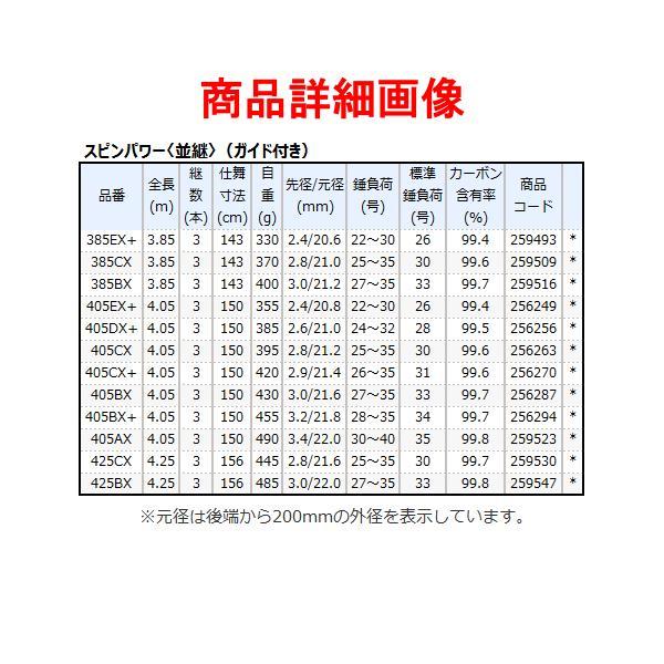 (取寄せ 5月末頃メーカー生産予定) シマノ 21 スピンパワー 並継 ガイド付 425BX ロッド ソルト竿 @170 N : 4969363259547 : フーガショップA - 通販 ...