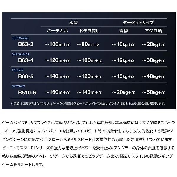 シマノ シマノ 21 ゲーム タイプ EJ B60-5 ロッド ソルト竿 「」 : フーガショップA - 通販 - Yahoo!ショッピング